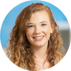 Best Optometrists in Chicago, IL | Book Online Today | Last Updated ...